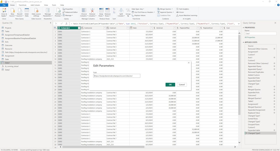 Cost analysis of contractors' work costs of project portfolio dashboard ...